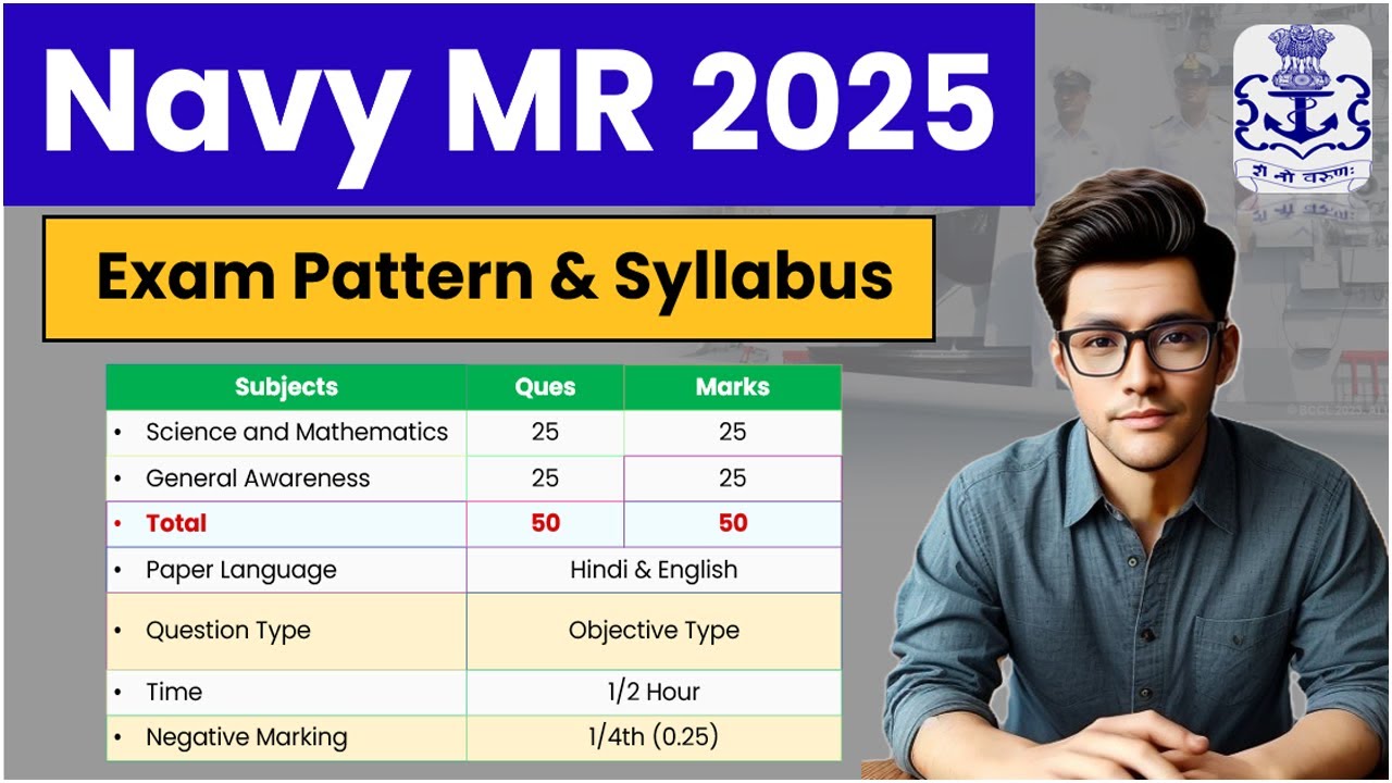 Navy MR 2025 Syllabus & Exam Pattern (Hindi) - AR Carrier Point