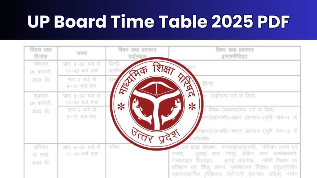 School Exam Date Up Board Time Table 2025 - AR Carrier Point