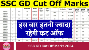 SSC GD Cut Off Marks 2024 - AR Carrier Point