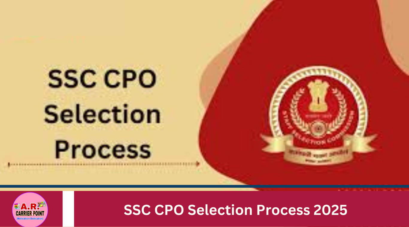 SSC CPO Selection Process 2025 - AR Carrier Point