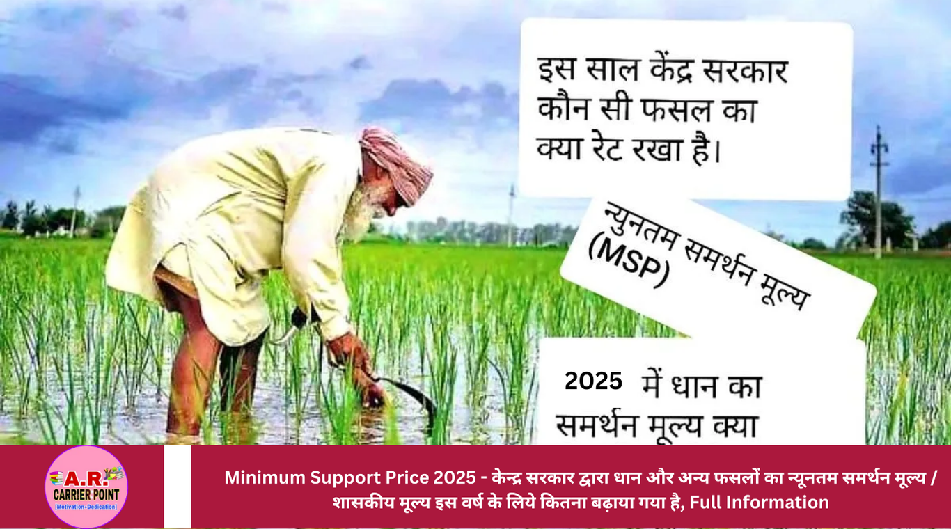 Minimum Support Price 2025 - केन्द्र सरकार द्वारा धान और अन्य फसलों का ...