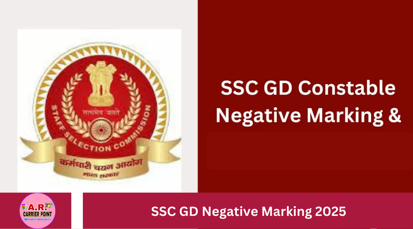 SSC GD Negative Marking 2025 - AR Carrier Point