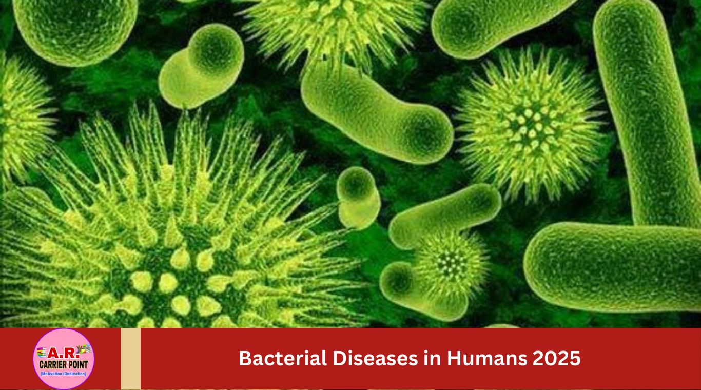 Bacterial Diseases in Humans 2025 - AR Carrier Point