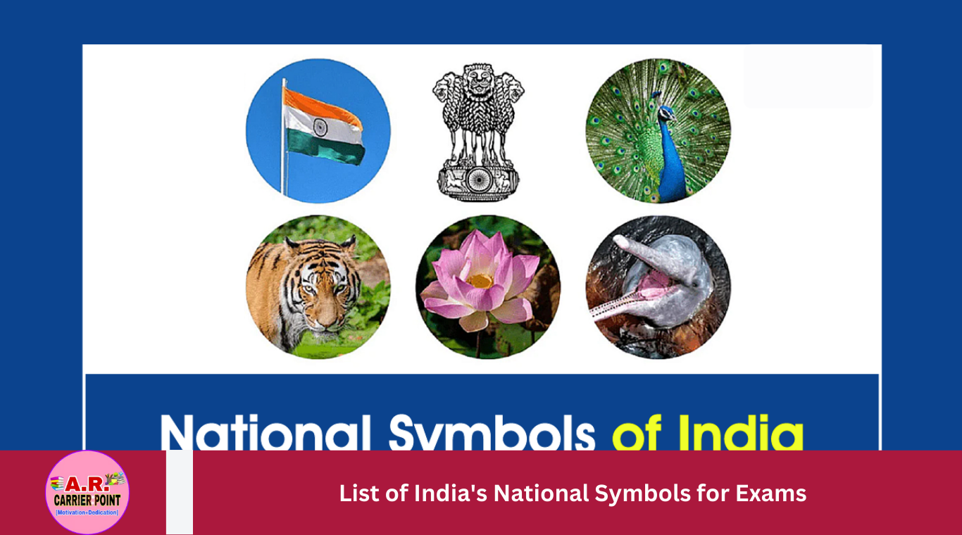 List of India's National Symbols for Exams - AR Carrier Point