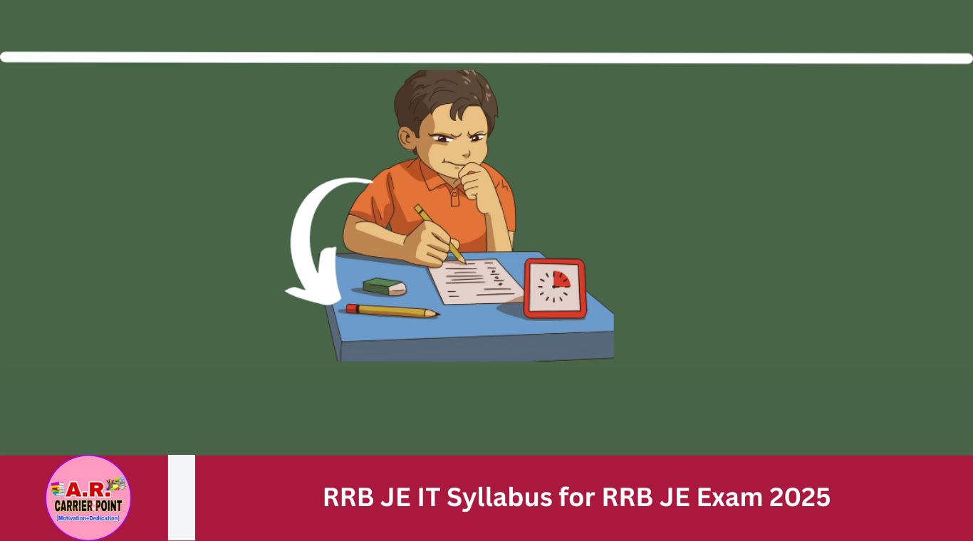 RRB JE IT Syllabus for RRB JE Exam 2025 - AR Carrier Point